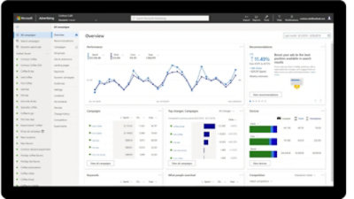 Microsoft Cloud for Retail | Microsoft Industry