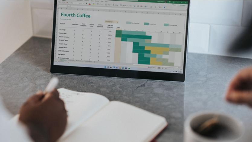 Be Productive | Microsoft Windows