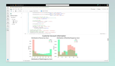 Data Analytics | Microsoft Fabric