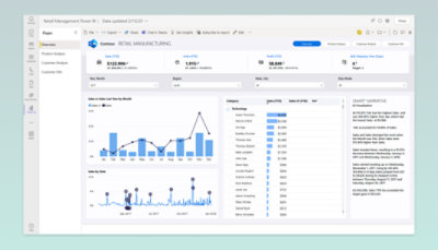 Data Analytics Microsoft Fabric
