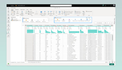 Data Analytics | Microsoft Fabric
