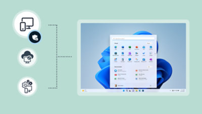 Cloud Endpoint Security and Management for Enterprise