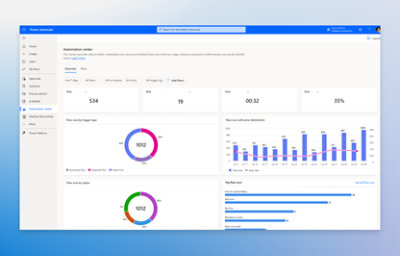 Microsoft Power Automate – Plateforme d’automatisation de processus ...