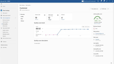 Microsoft Purview Data Governance | Microsoft Security