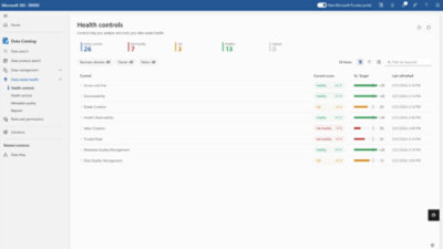 Microsoft Purview Data Governance | Microsoft Security