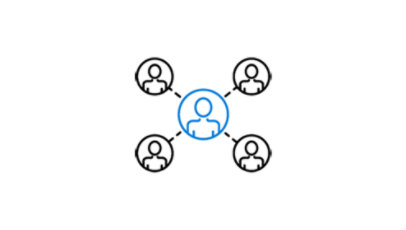 Microsoft Security Development Lifecycle Practices