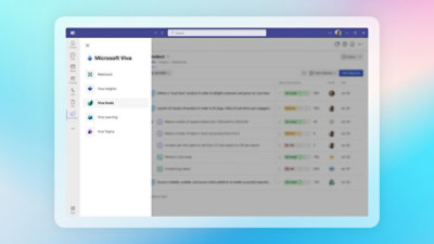 Set Team and Company Goals – Business Goal Setting | Microsoft Viva
