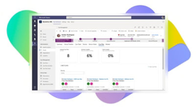 Microsoft Teams för större företag | Microsoft Teams