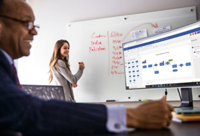 Subproceso Visio Activewincom Microsoft