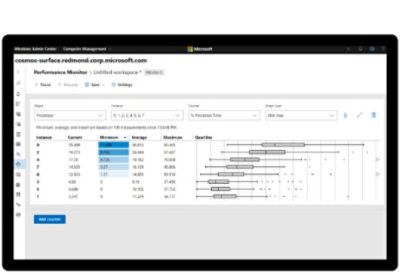Windows Admin Center | Microsoft