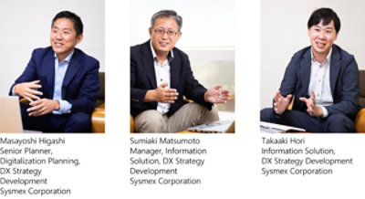 SYSMEX business innovation app development directed in the field ...