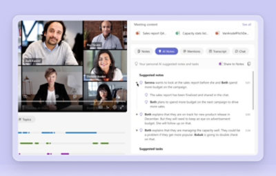 Smart Workplace with Microsoft Teams | Microsoft Teams
