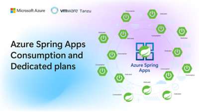 Azure Spring Apps – Spring Boot Application Dev | Microsoft Azure