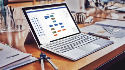 Mapa de proceso - Microsoft Visio