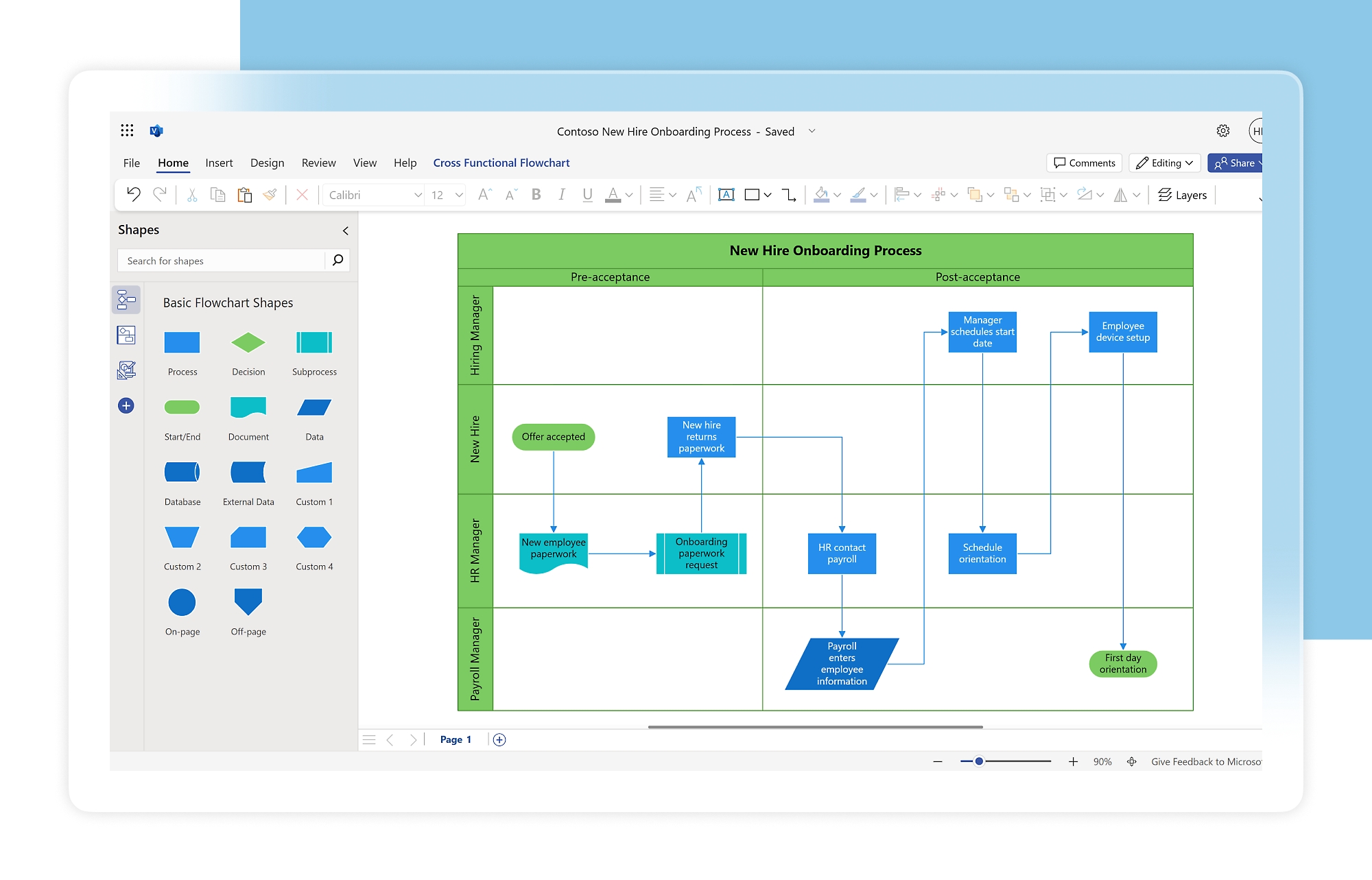 Microsoft Flow Charts Microsoft Flow Charts