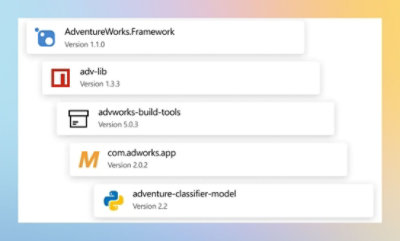 Azure DevOps Services | Microsoft Azure