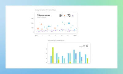 Azure Boards | Microsoft Azure