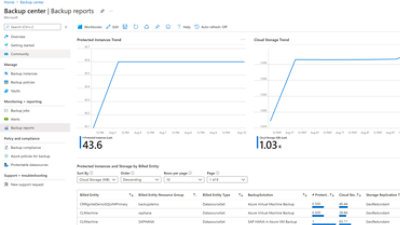 Cloud Backup Services | Microsoft Azure