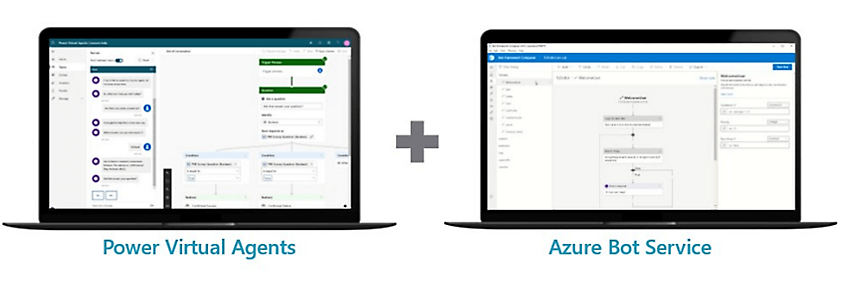 ChatBot Namorada Virtual - Microsoft Apps ChatBot Namorada Virtual - Microsoft Apps