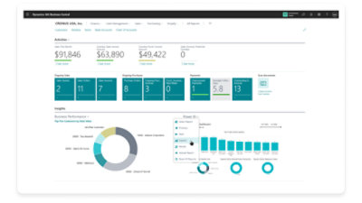 Business Central | Microsoft Dynamics 365