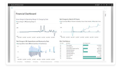 Business Central | Microsoft Dynamics 365