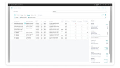 Business Central | Microsoft Dynamics 365