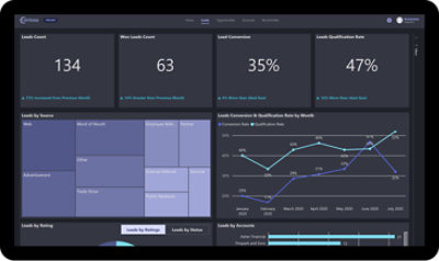 Power BI Embedded Analytics | Microsoft Azure