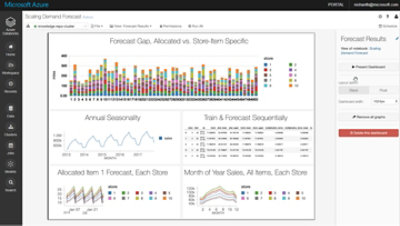 Azure Databricks | Microsoft Azure