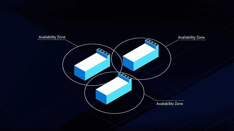 Azure availability zones – High Availability at Scale | Microsoft Azure Azure availability zones – High Availability at Scale | Microsoft Azure