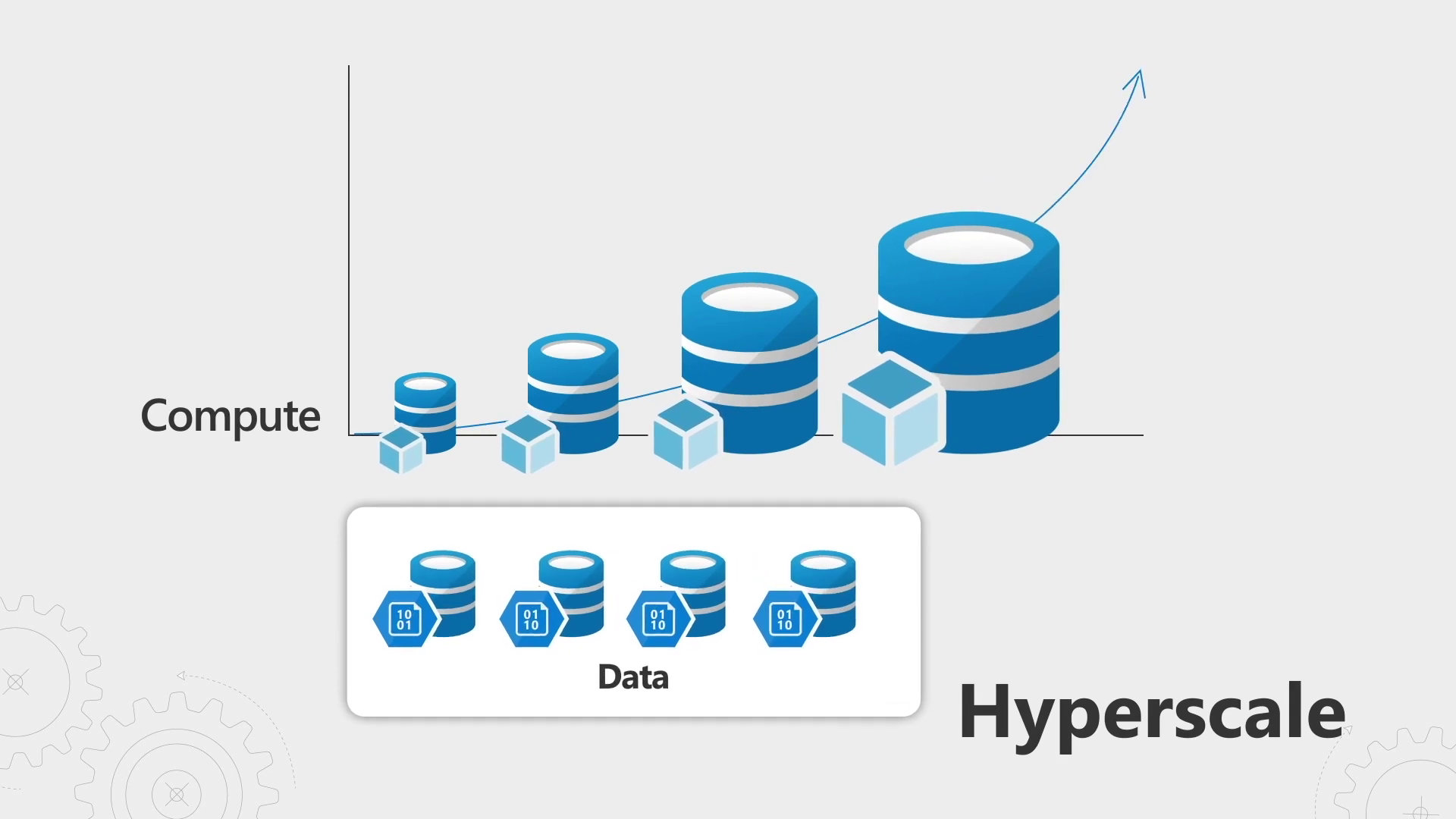 Unlocking The Potential Of Azure SQL Database For Managed Relational ... Unlocking The Potential Of Azure SQL Database For Managed Relational ...