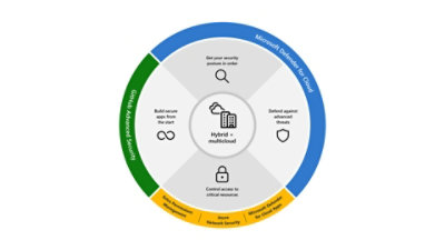 Candid nature quote get how or fast publication dissemination out show ...