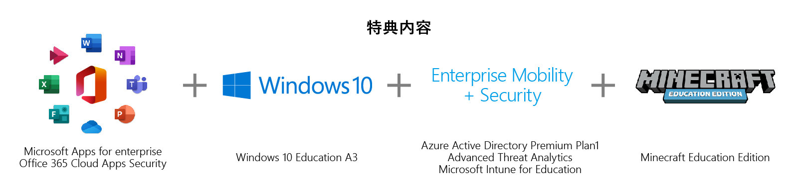 高等学校向けソフトウェア ｜Microsoft GIGA スクールパッケージ