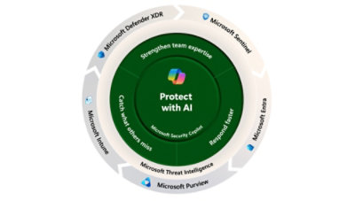 การรักษาความปลอดภัยทางไซเบอร์จาก AI สร้างสรรค์ | Microsoft Security