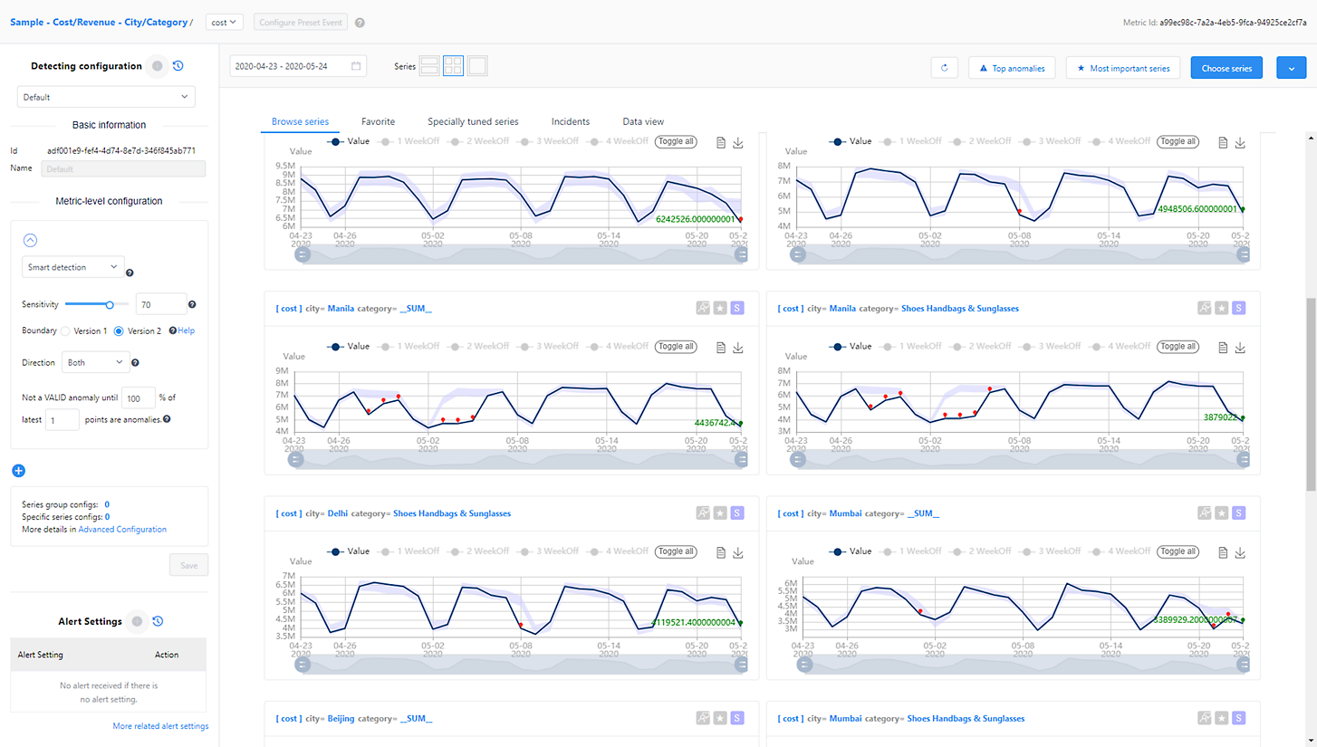 DraganSr: AI cloud tool: Azure AI Metrics Advisor DraganSr: AI cloud tool: Azure AI Metrics Advisor