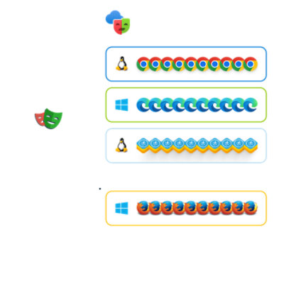 Microsoft Playwright Testing | Microsoft Azure
