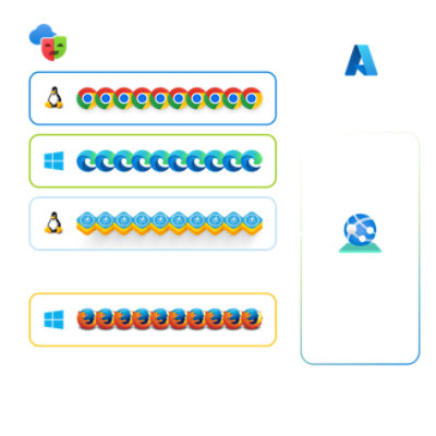 Microsoft Playwright Testing | Microsoft Azure