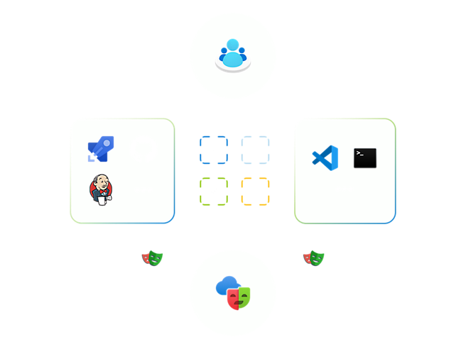 Microsoft Playwright Testing | Microsoft Azure Microsoft Playwright Testing | Microsoft Azure