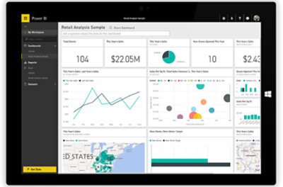 Công cụ cho nhà phát triển SQL | Microsoft