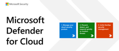 Microsoft Defender for Cloud - CSPM & CWPP | Microsoft Azure