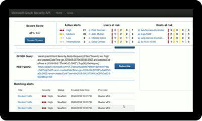 Microsoft Azure | CDD IT - Service Innovation