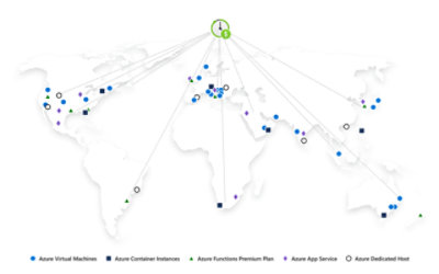 Azure Savings Plan for Compute | Microsoft Azure