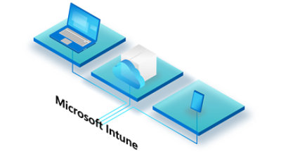 Microsoft Dev Box – Dev Workstation in the Cloud | Microsoft Azure