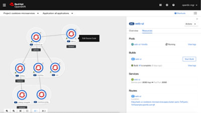 Openshift Azure Jduncan.io | Tech. Woodworking. Home Automation.