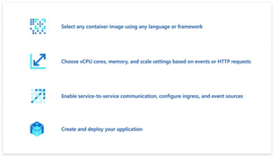 Azure Container Apps | Microsoft Azure