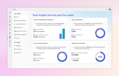 Wellbeing and Productivity Tools | Microsoft Viva Insights